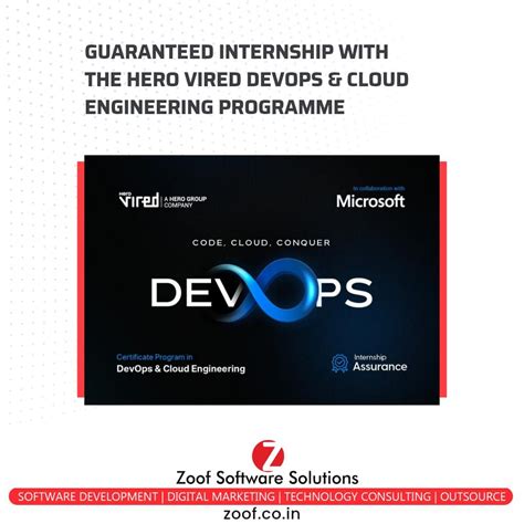 Internship Devops Cloudengineering Aws Azure Herovired