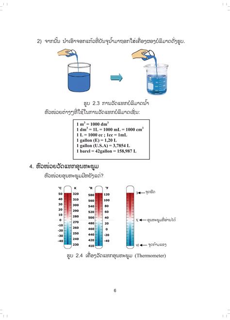 ປື້ມແບບຮຽນ ວິຊາ ເຄມີສາດ ມ 5 Pdf