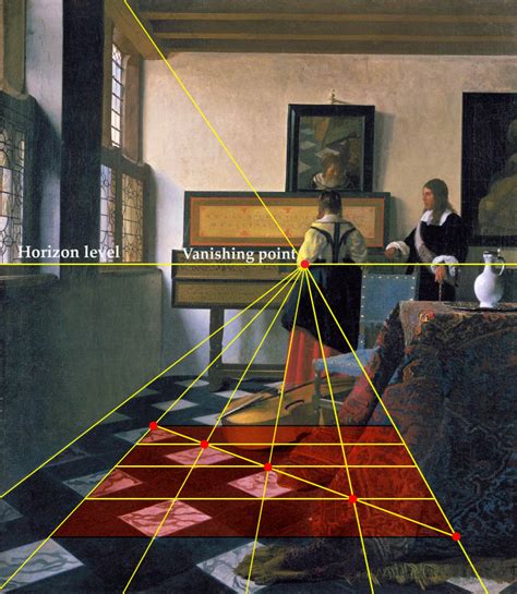 How To Determine Horizontal Spacing In Perspective Drawing Academy Drawing Academy
