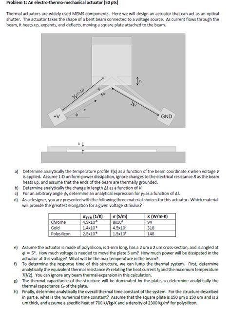 Problem An Electro Thermo Mechanical Actuator Chegg