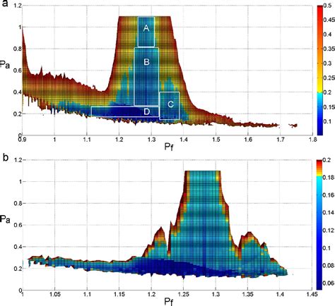 Figure 1 From A Revised Hilbert Huang Transform And Its Application To Fault Diagnosis In A