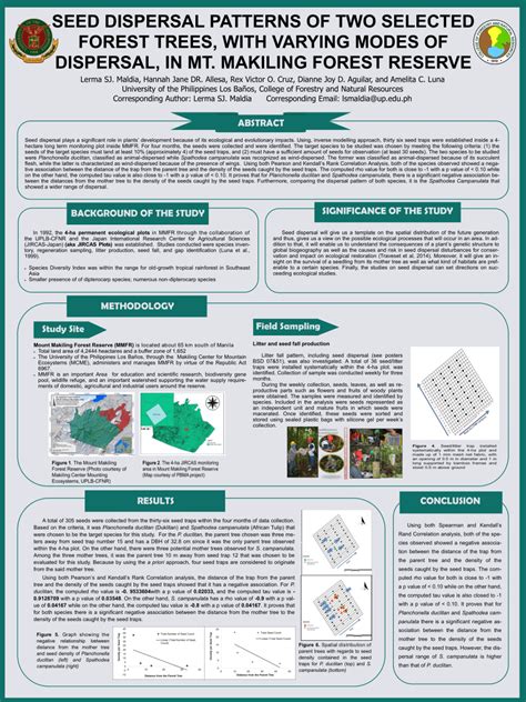 Pdf Seed Dispersal Patterns Of Two Selected Forest Trees With