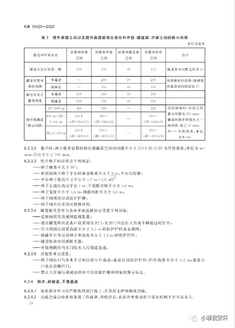 GB16423 2020金属非金属矿山安全规程2021年9月1日起实施 EHSCity