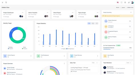 Konrix CodeIgniter Admin Dashboard Template By Coderthemes CodeCanyon