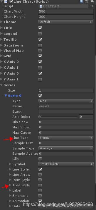 Unity插件xcharts使用简记之特有属性设置unity中的xchart上修改xy轴的命名 Csdn博客