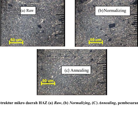 Gambar 11 Struktur Mikro Daerah Base Metal A Raw B Normalizing Download Scientific