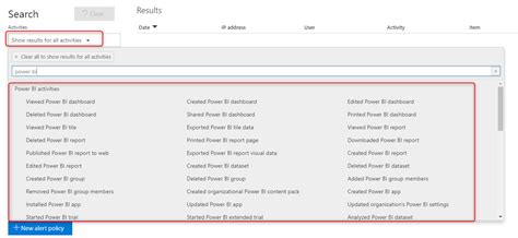 Build Your Own Power Bi Audit Log Usage Metrics Across The Entire