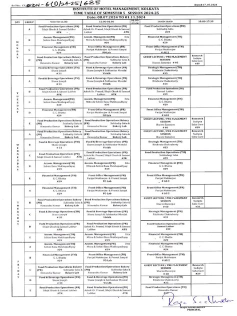 Academic Time Table Bsc Hha Semester V Session 2024 25 Pdf