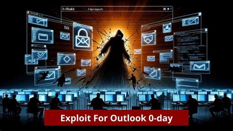 donna r on linkedin outlook users beware 0 day exploit released on