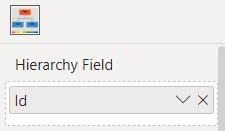 Drill Through In XViz Performance Flow For Power BI XViz