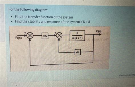Solved For The Following Diagram • Find The Transfer