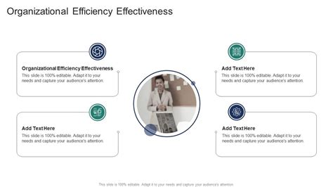 Organizational Efficiency Effectiveness In Powerpoint And Google Slides Cpb PPT Example