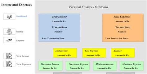Do Your University C Sharp Assignment By Savindunipun Fiverr