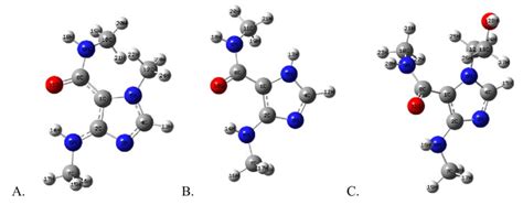 The Numeration Scheme For A Download Scientific Diagram