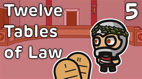 Twelve Tables Twelve Tablets