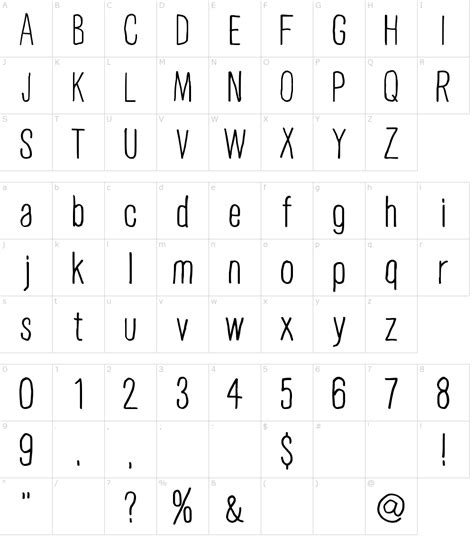 Plain Text Font Types Broadlasopa