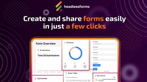 Headlessforms — Build Your Form In Minutes Appsumo