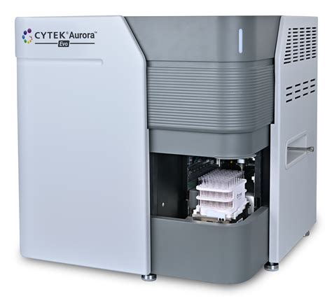 Cytek Biosciences Is Setting The New Standard For Full Spectrum Flow