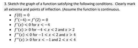 solved 3 sketch the graph of a function satisfying the