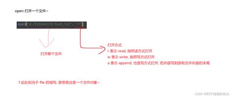 Python05、字典、键值对、文件、标准库python Key和value区别 Csdn博客 Python05、字典、键值对、文件、标准库python Key和value区别 Csdn博客