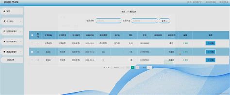 Java计算机毕业设计ssm社团管理系统0gl2e（附源码、数据库） Csdn博客
