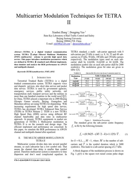 Multicarrier Modulation Pdf Modulation Telecommunications Engineering