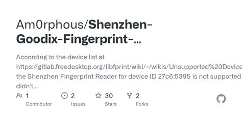 Github Am0rphousshenzhen Goodix Fingerprint Reader According To The Device List At