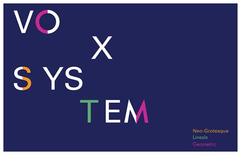 Type Classifications Series Poster On Behance