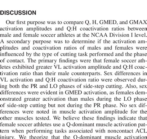 Influence Of Sex And Phase Of Contact On Vastus Lateral Activation A Download Scientific