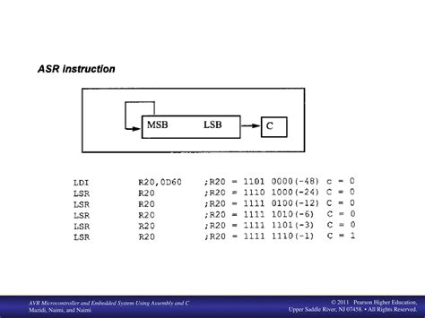 Avr Microcontrollermuhammad Alimazidiavrlecture6fall2023 Ppt