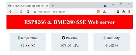 Esp8266 Nodemcu Server Sent Events Sse Web Server Arduino Ide