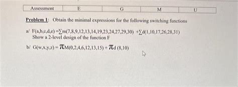 Solved Problem 1 Obtain The Minimal Expressions For The
