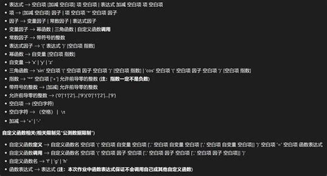 OO Summary 1 Expression Charles S Castle