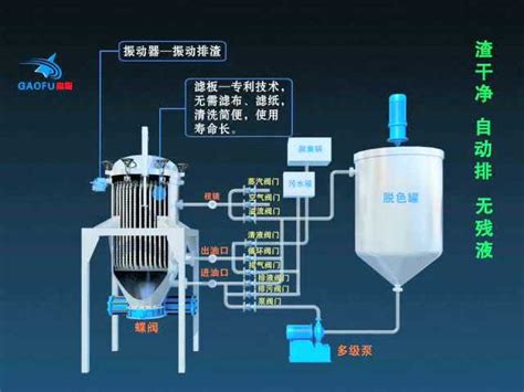 自动排渣过滤机工作原理视频 高清1080P在线观看平台 腾讯视频