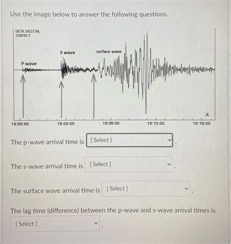 Solved Use The Image Below To Answer The Following