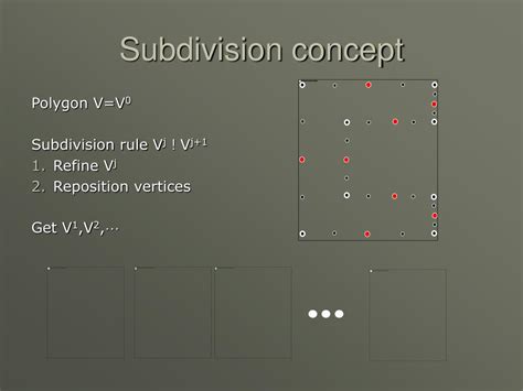 Ppt Introduction To Subdivision Surfaces Powerpoint Presentation Free Download Id3319038