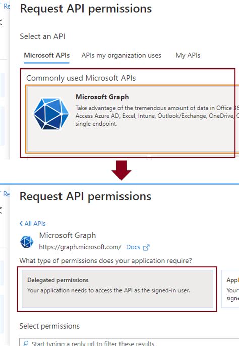 Quick Takeaway From Using Microsoft Graph Toolkit In Pcf Implementing