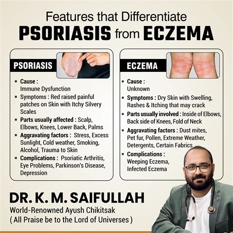 Best 13 Eczema Vs Psoriasis Understanding The Key Differences And