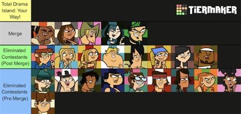 Total Drama Island Your Way Ep 23 Dj Has Been Eliminated There Is