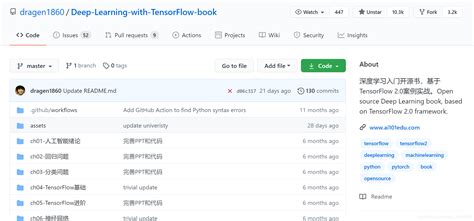 Tensorflow的 各模块关系keras、nn、metrics、model、sequential、datadataset、keras