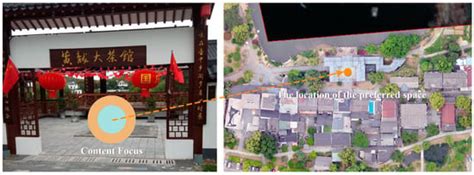 Using Social Media And Multi Source Geospatial Data For Quantifying And Understanding Visitors