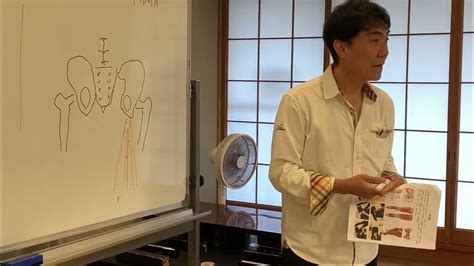 【坐骨神経痛】に効くツボの圧仕方 Youtube