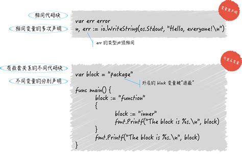 Go语言核心 讲Go语言基础知识五 学习笔记 郑子铭 博客园