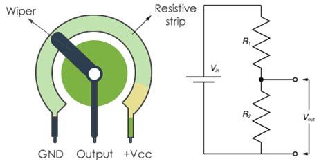 The Potentiometer Pinout Wiring And How It Works 52 Off