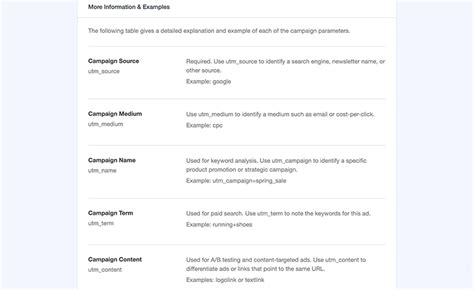 How To Create UTM Codes To Track Your URLs In WordPress