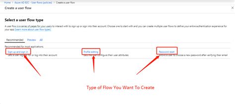 How To Set Redirect Urls To For Azure Active Directory B2c In React Js Application