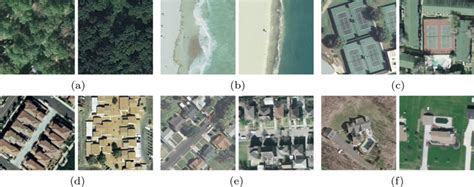 Examples Of The Uc Merced Land Use Dataset A Forest B Beach C