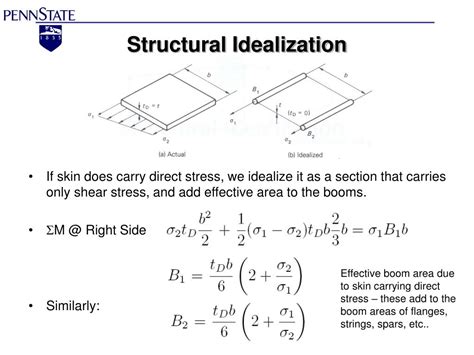 Ppt Aersp 301 Structural Idealization Powerpoint Presentation Free Download Id 3786023