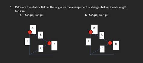 Solved Calculate The Electric Field At The Origin For The Chegg Com