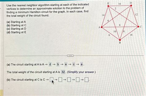 Solved Use The Nearest Neighbor Algorithm Starting At Each